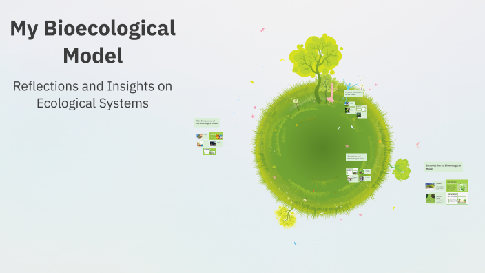 My Bioecological Model by Makayla Frazier on Prezi