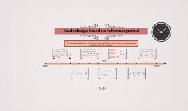 Study design based on reference period by Daryl Anne De Jesus on Prezi