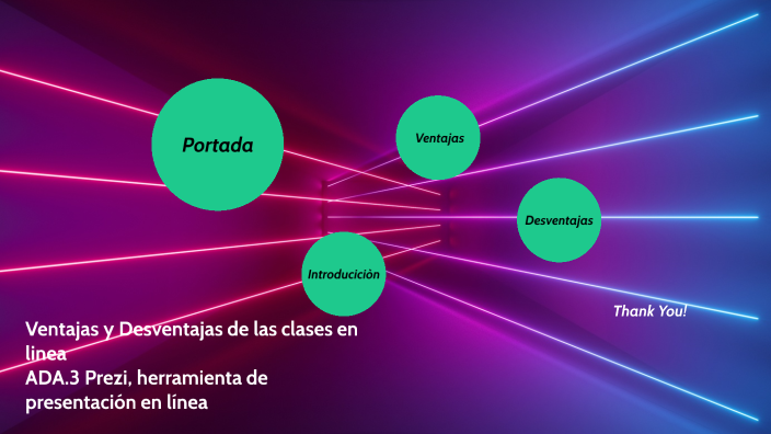 Las ventajas y desventajas de las clases en linea by Naomi López on Prezi