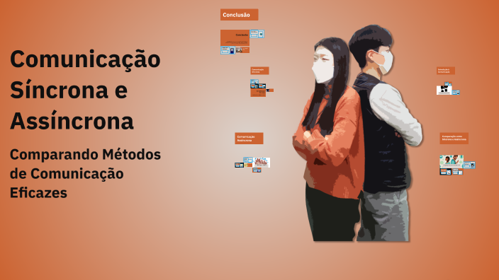 Comunicação Síncrona e Assíncrona by Luz Pereira on Prezi