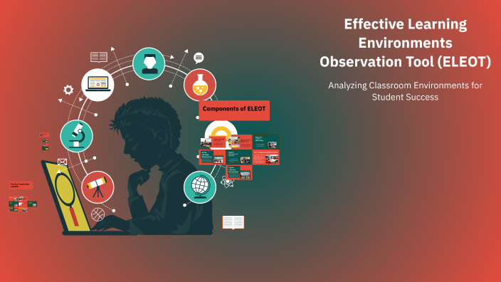 Effective Learning Environments Observation Tool (ELEOT) by Mahmoud ...
