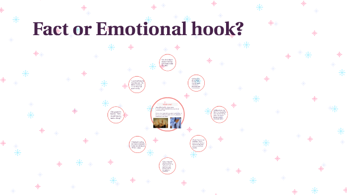 Fact or Emotional hook? by Tara Halvorson on Prezi