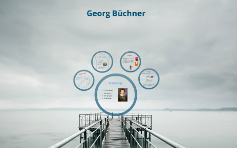 Georg Büchner by Moritz Frantz on Prezi