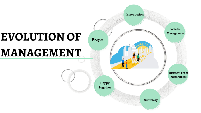 evolution of management by Neriel Serapion on Prezi
