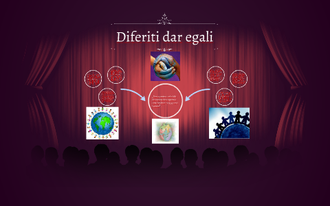Diferiti dar egali by Melissa Balan on Prezi
