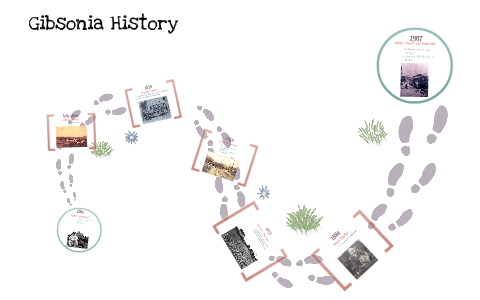 Gibsonia History by Dustin Shilling on Prezi