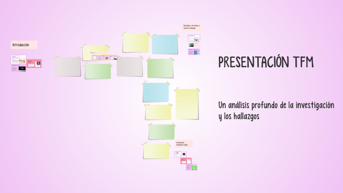 PRESENTACIÓN TFM by Maria Luisa Garcia Fernandez on Prezi