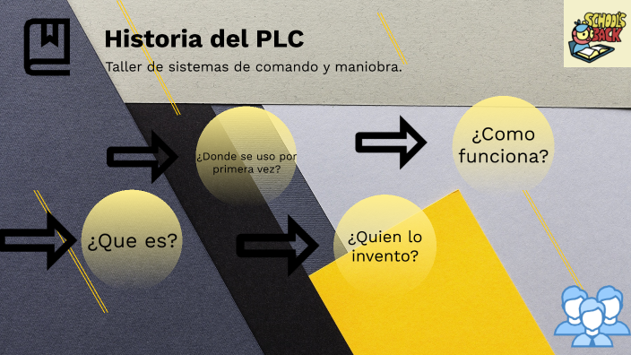 Historia del PLC by nacho on Prezi