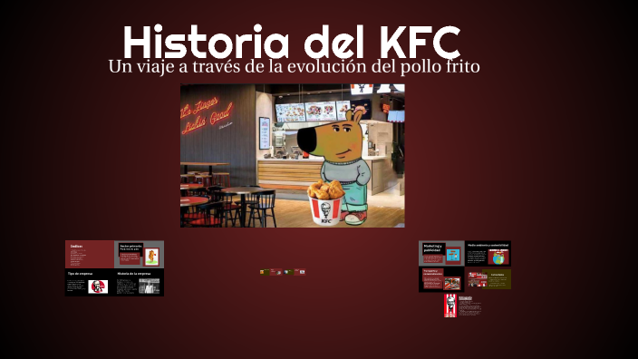 Historia del KFC by Alejandro Martin on Prezi