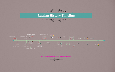 Russian History Timeline by Allison Gomez on Prezi