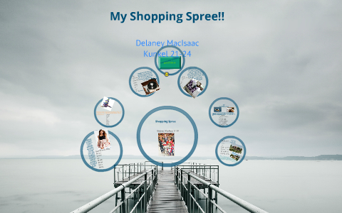 Math shopping Spree Final Presentation! by Delaney MacIsaac on Prezi