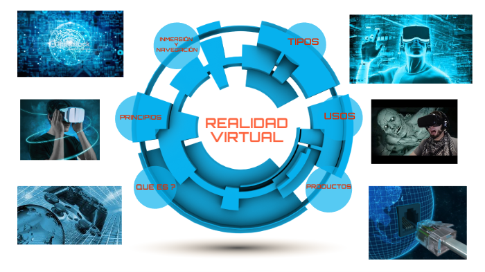 realidad virtual by Claudia Angeles on Prezi