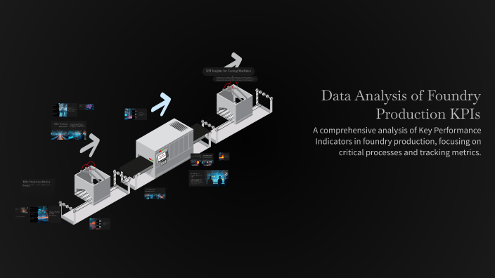 Data Analysis of Foundry Production KPIs by Fabri Zanini on Prezi
