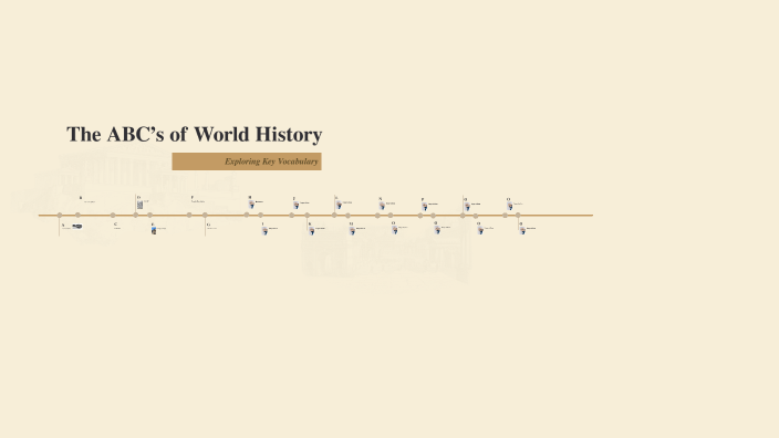 The ABC’s of World History by Bladis Ramos on Prezi