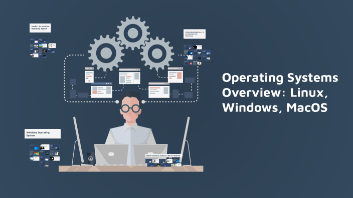 Operating Systems Overview: Linux, Windows, MacOS, iOS, and Android by ...