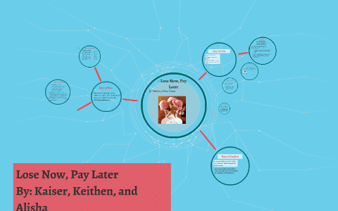 Lose Now, Pay Later by Kaiser Isaac on Prezi