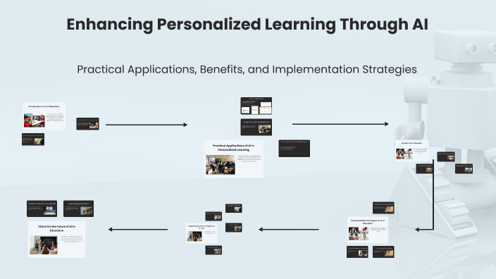 Enhancing Personalized Learning Through AI by Shana Sullivan on Prezi