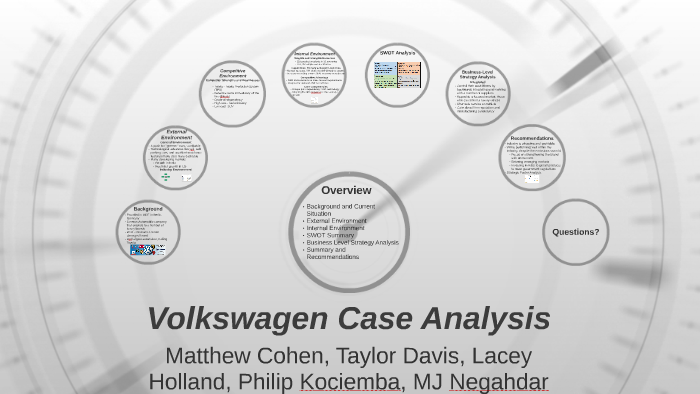 Volkswagen Case Analysis by taylor davis on Prezi
