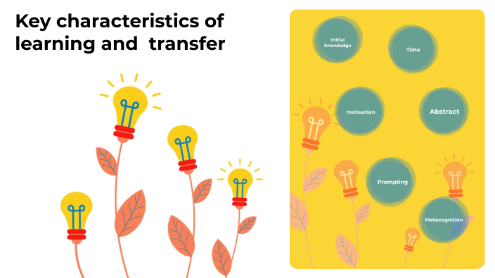 Positive transfer by Jingya Huang on Prezi