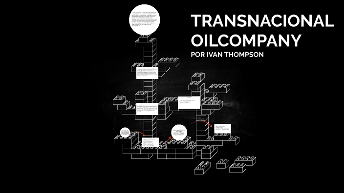 FUNDAMENTO DE PROGRAMACION -IVAN THOMPSON by ivan thompson on Prezi