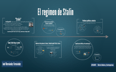 El regimen de Stalin by Joel Hernandez on Prezi