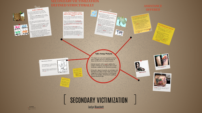 SECONDARY VICTIMIZATION by j b on Prezi