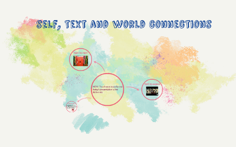 self, text and world connections by fizzywater 21 on Prezi