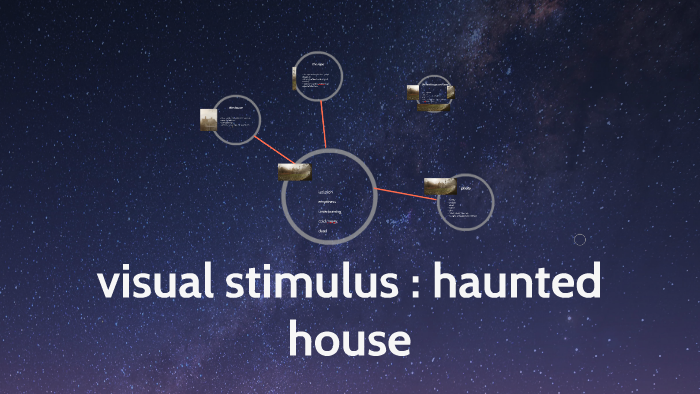 visual stimulus : Gothic by