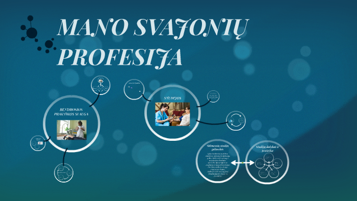 MANO SVAJONIŲ PROFESIJA by Ingrida Dobrovolskytė on Prezi