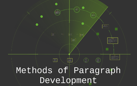 Methods of Paragraph Development by Bern Faderon on Prezi