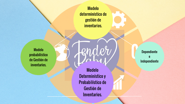 MODELO DETERMINISTICO Y PROBABILISTICO DE GESTION DE INVENTARIOS by ...