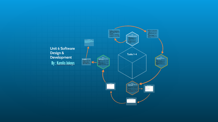 Unit 6 Software Design And Development By Karolis Juknys On Prezi