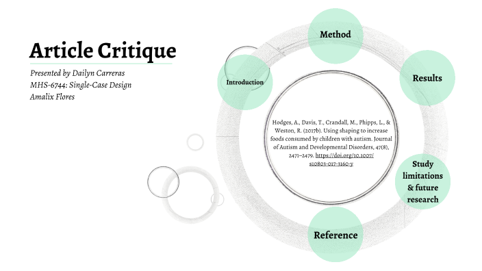 Article Critique Presentation by DayC on Prezi