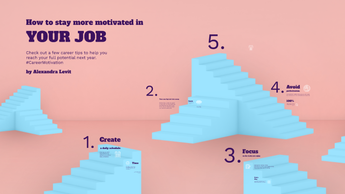 6 Family Life Cycle Stages - Eli Godbey by Eli Godbey on Prezi