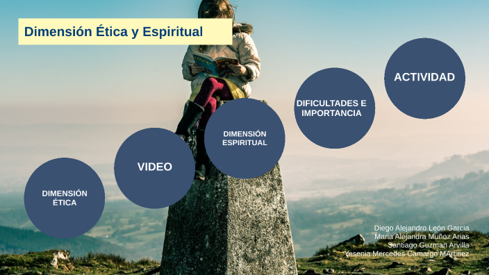 DIMENSION ÉTICA Y ESPIRITUAL by DIEGO LEON GARCIA on Prezi
