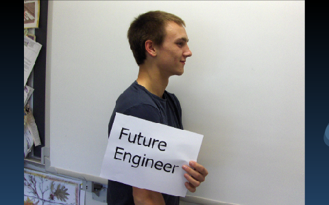 English Project by Jacob Ebert on Prezi