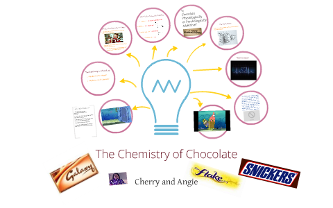 chemistry of chocolate by Angie Fan on Prezi