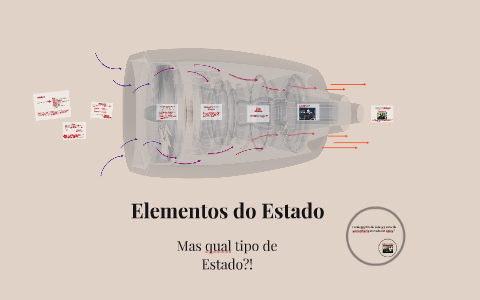 Elementos do Estado by Ileide Sampaio on Prezi