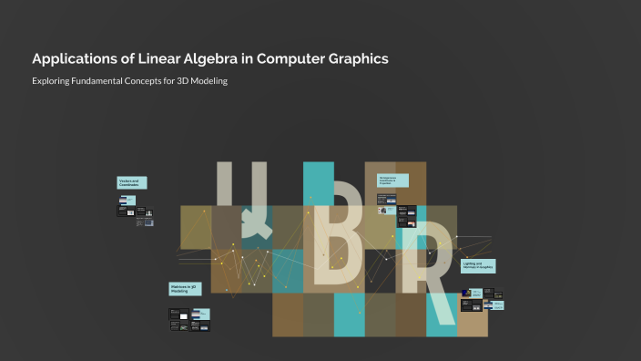 Applications of Linear Algebra in Computer Graphics by Arsen ...