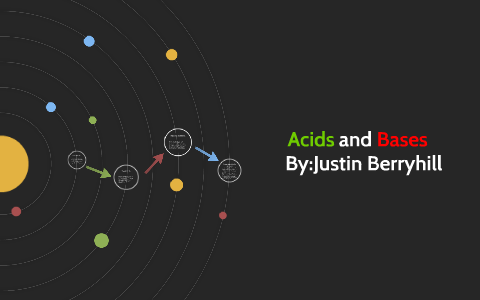Acids and Bases by Justin Berryhill on Prezi