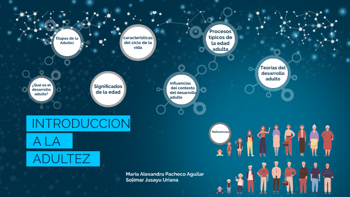 Introducción a la adultez by sol jusayu on Prezi