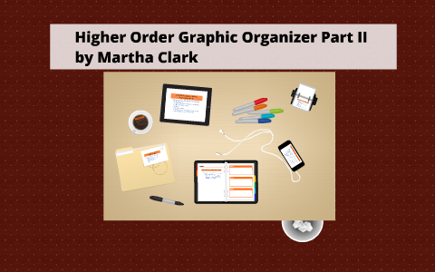 Higher Order Thinking Graphic Organizer Part II by Martha Clark