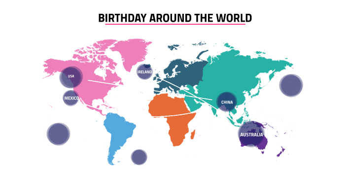 BIRTHDAY AROUND THE WORLD by Love Sport on Prezi