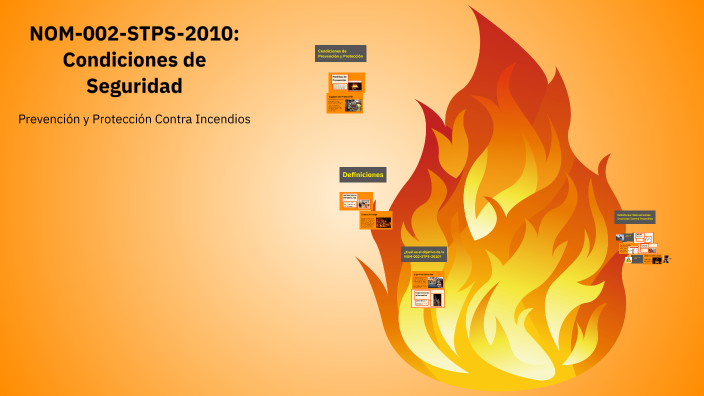 NOM-002-STPS-2010: Condiciones de Seguridad by Karina Darleny on Prezi