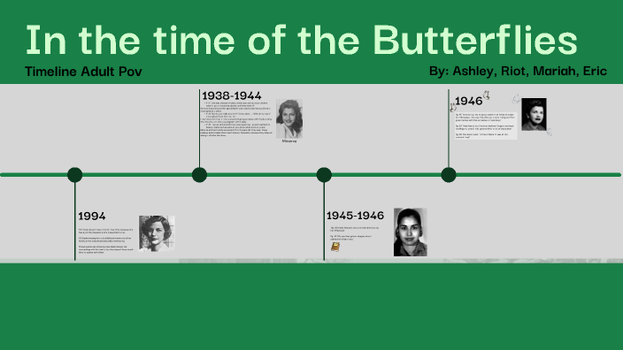 In the Time of the Butterflies by Eric Pinedo on Prezi