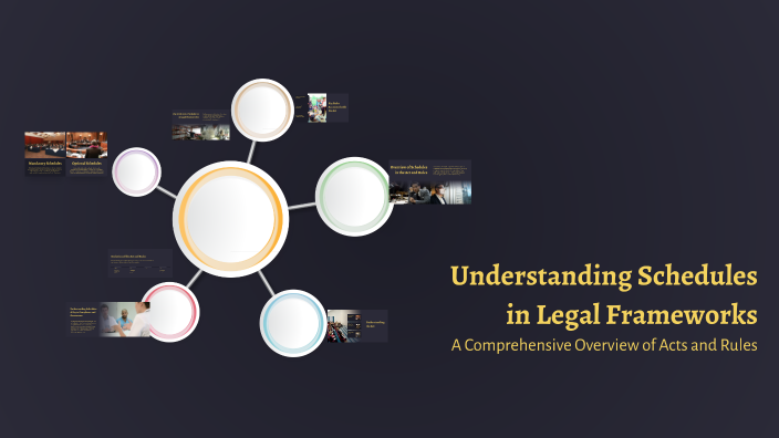 Understanding Schedules in Legal Frameworks by Rohit Pal on Prezi