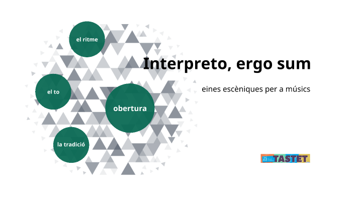 Interpreto, ergo sum by iban beltran on Prezi