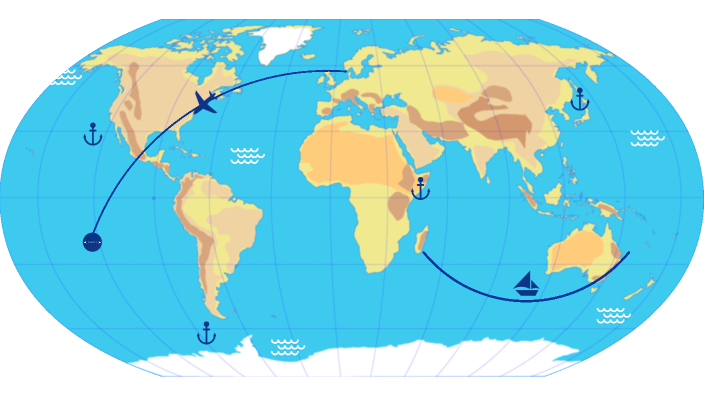My favourite destination by on Prezi