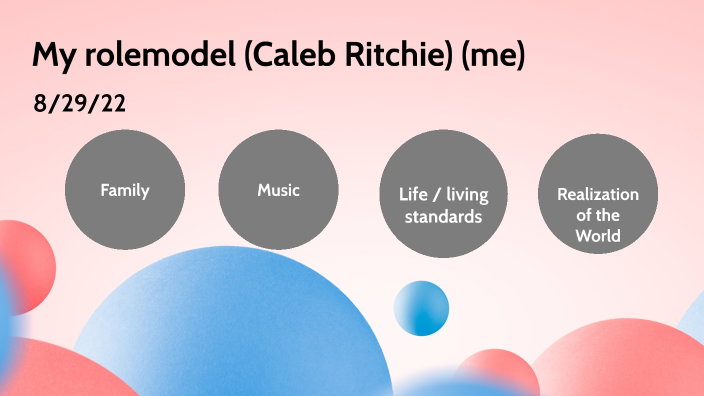 My rolemodel (me) by Caleb Ritchie on Prezi