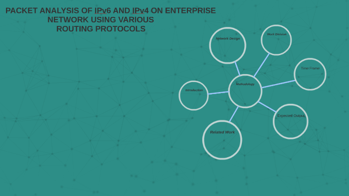 PACKET ANALYSIS OF IPv6 AND IPv4 ON ENTERPRISE by Rabin Ghimire